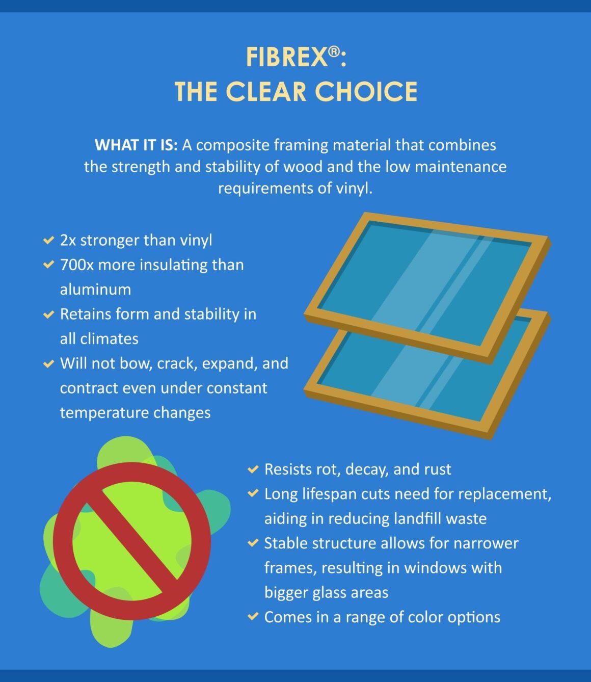 Window Frames and Replacement Windows: A Quick Guide | This Lady Blogs