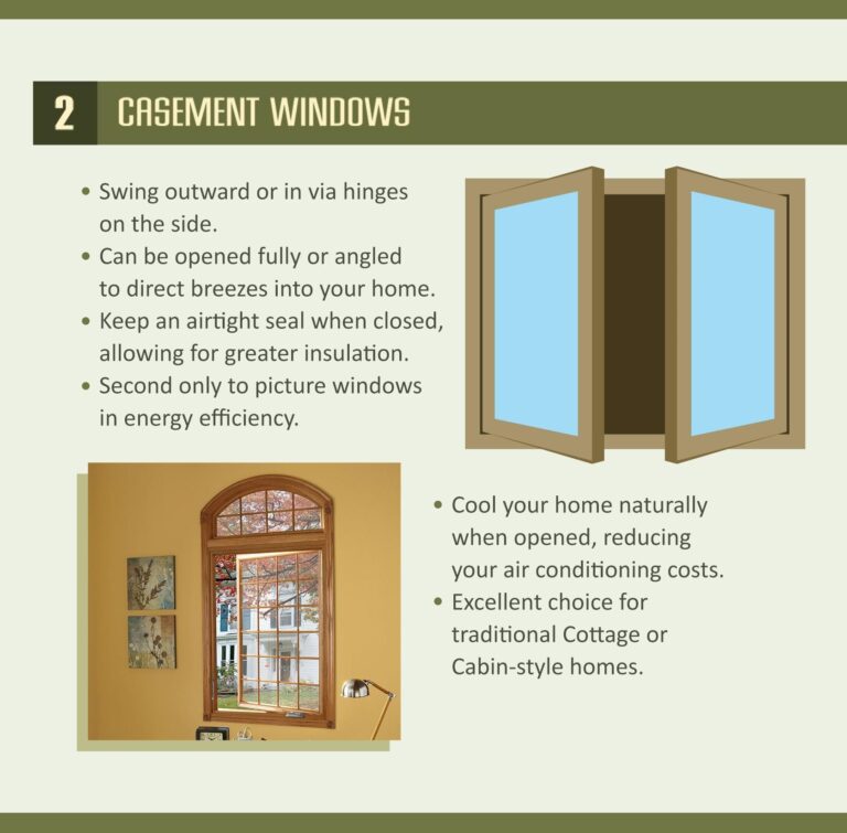 4 Popular Window Styles and How They Stand Out | This Lady Blogs